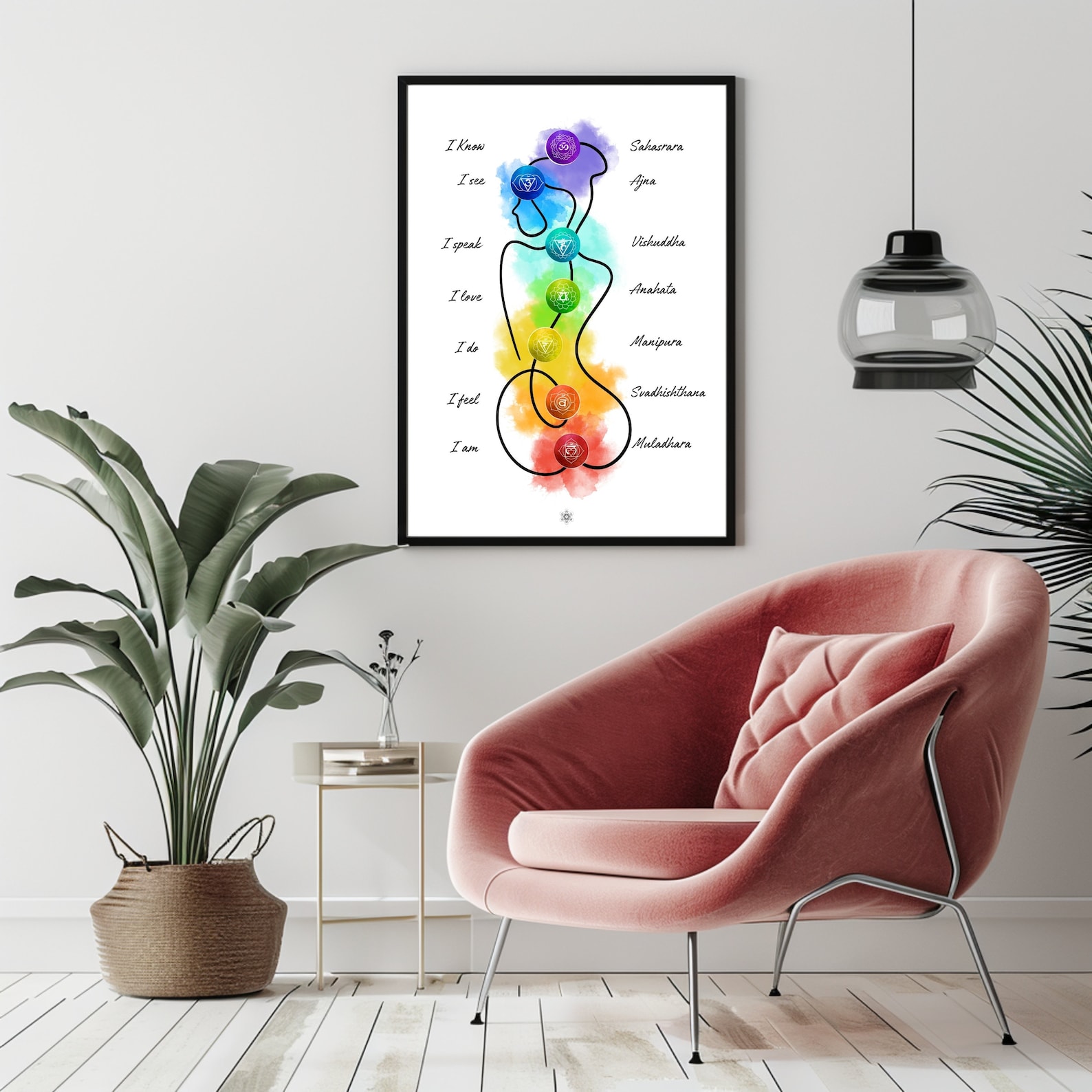 Printable Chakra Poster, 7 Chakras Yoga Artwork, Meditation & Energy ...