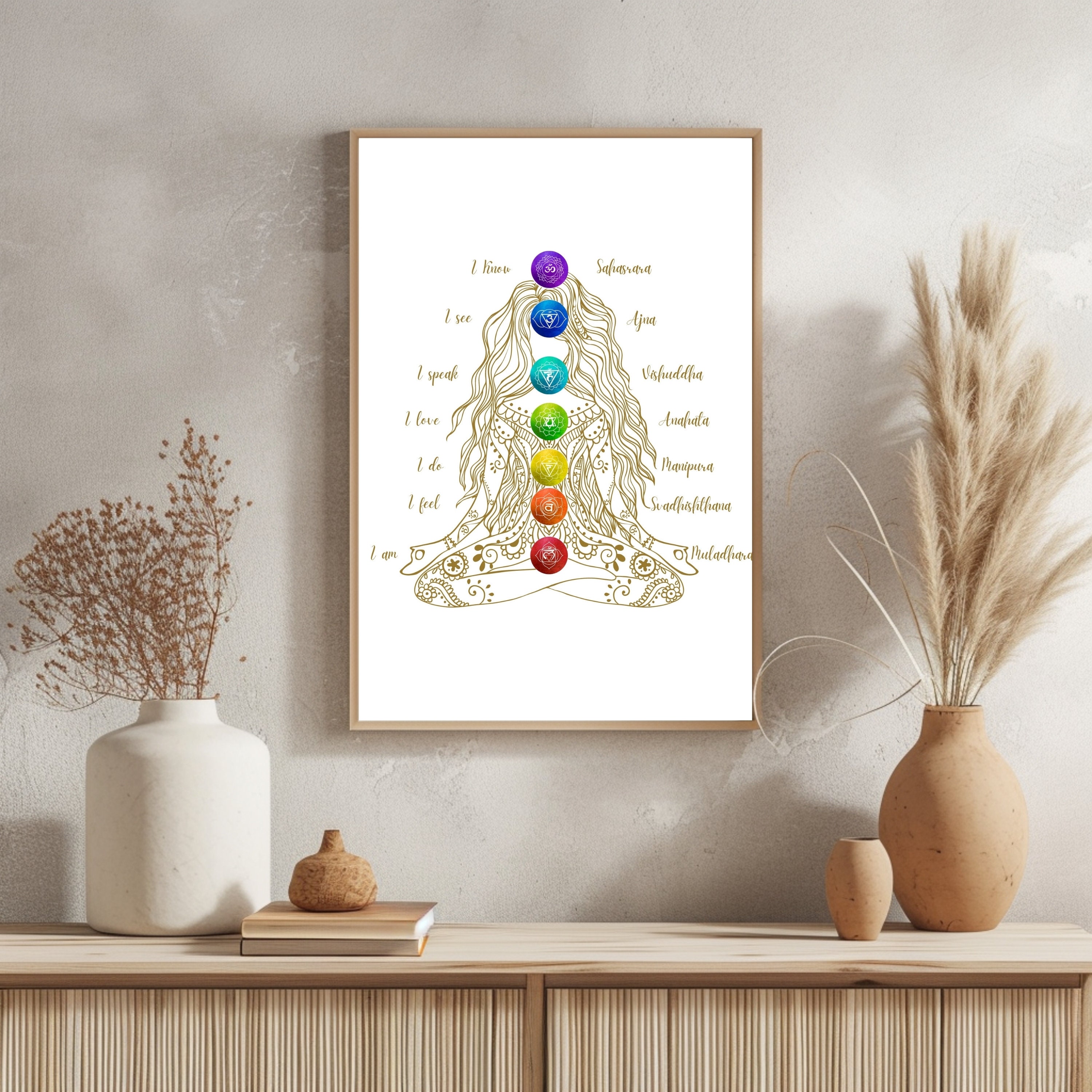 Printable Chakra Poster, 7 Chakras Yoga Artwork, Meditation & Energy ...