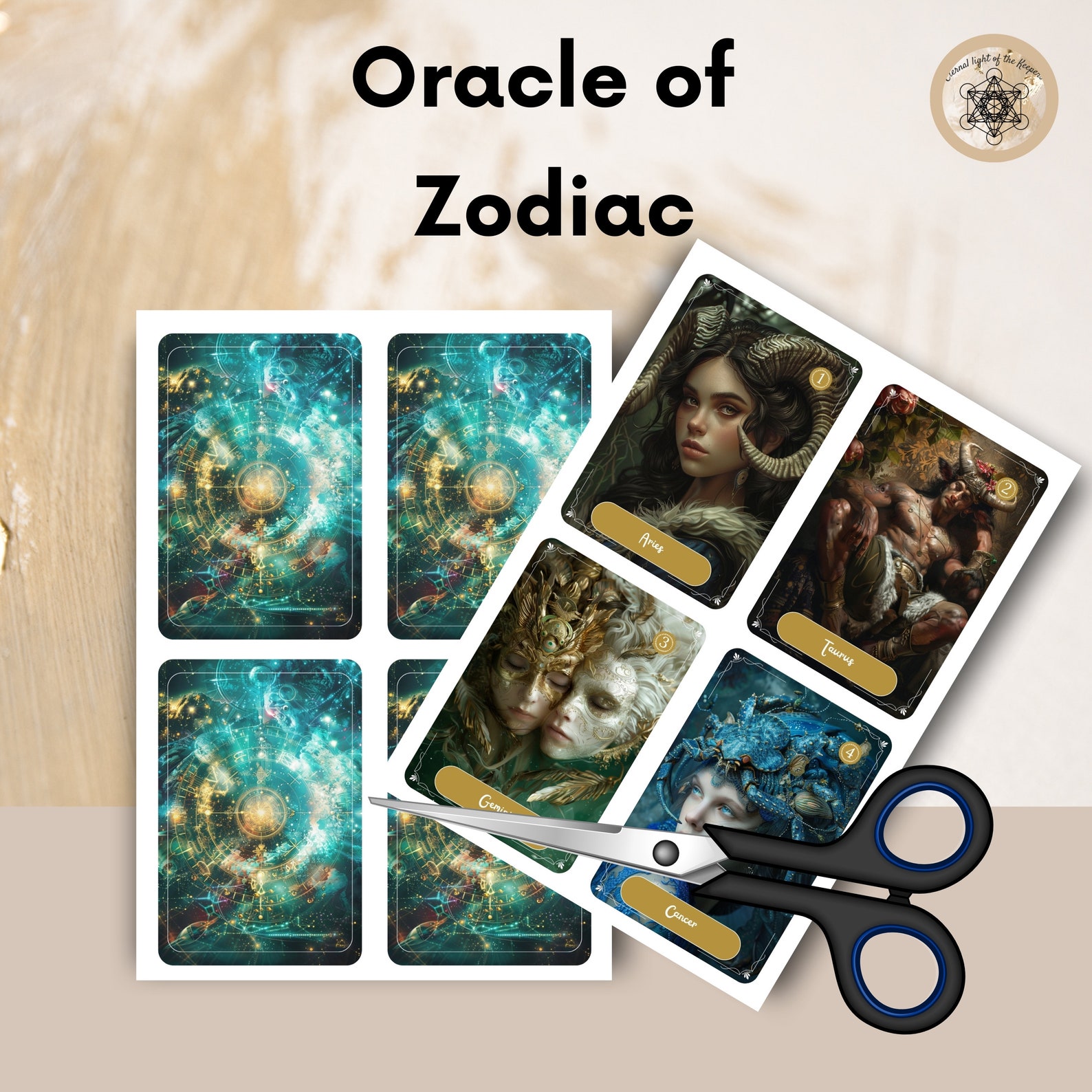 Astrology - Oracle Card Deck, Zodiac Signs and Their Characteristics ...