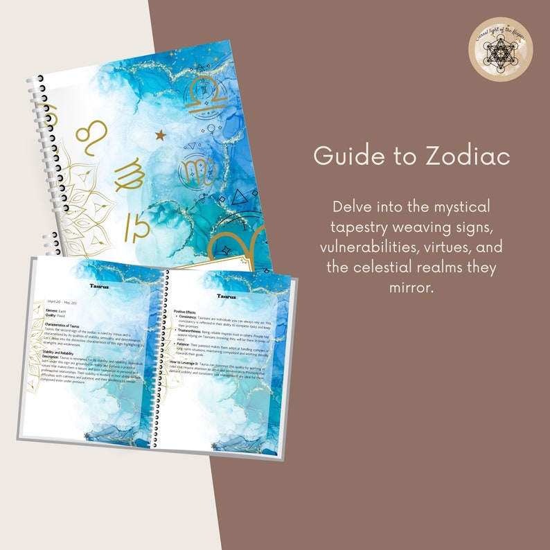 Printable Zodiac Guide Detailed Zodiac PDF, Zodiac Signs and Their ...