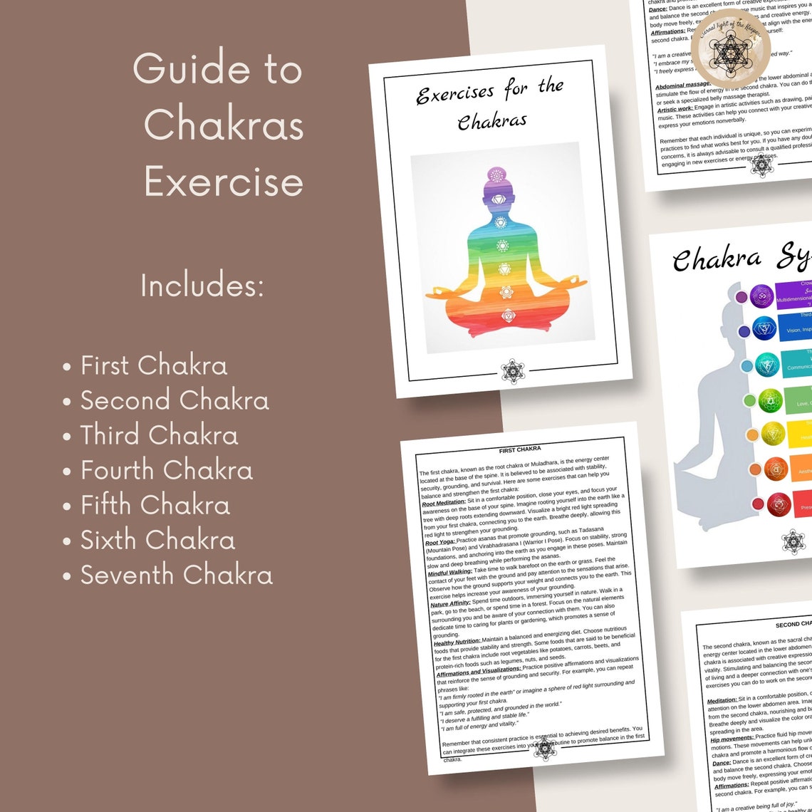 Printable Chakra Guide Detailed PDF A4 Guide for Seven Chakras, Balance ...