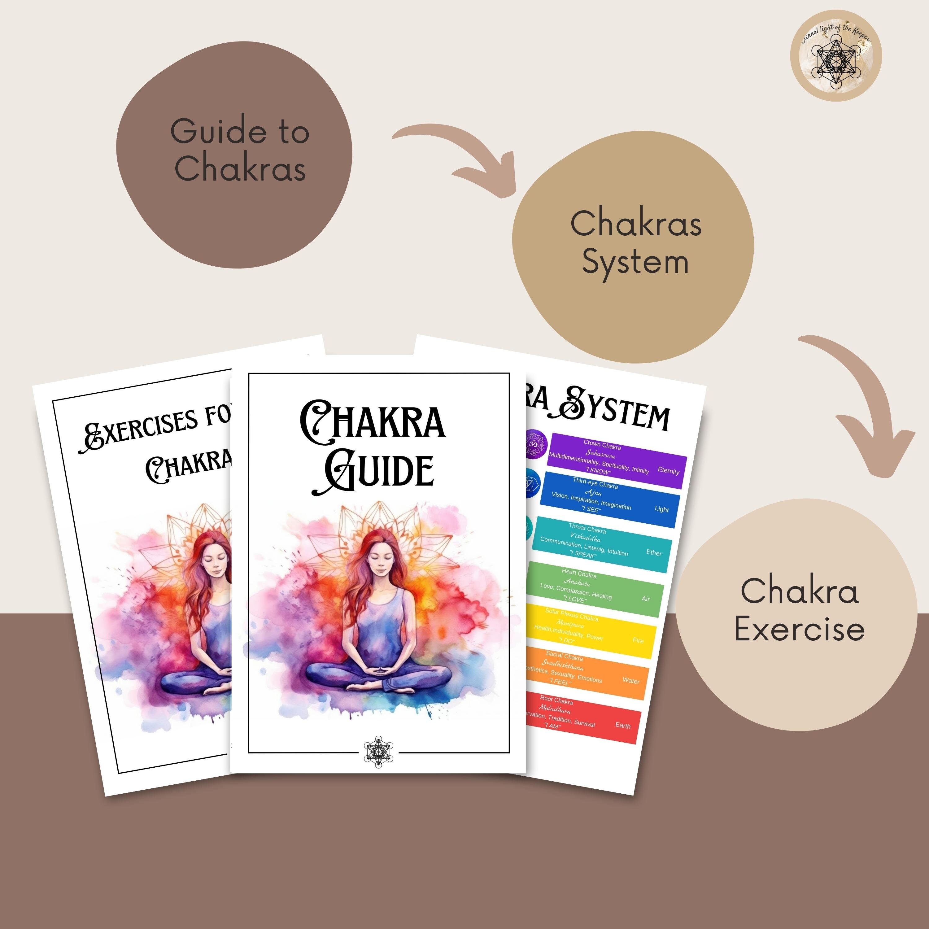 Printable Chakra Guide Detailed PDF A4 Guide for Seven Chakras, Balance ...