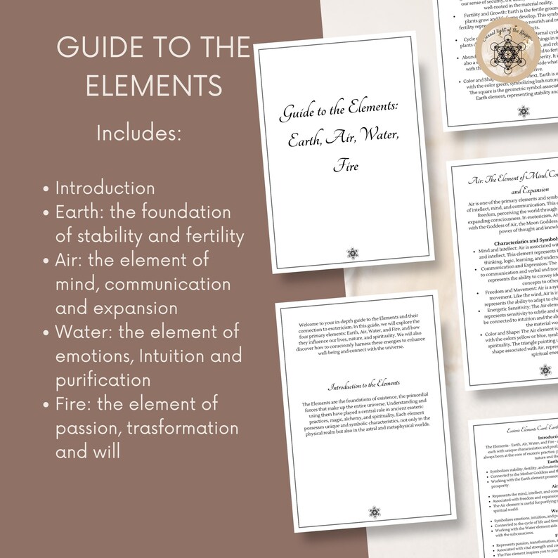 Four Elements: Earth Air Fire Water Elements Printable - Etsy