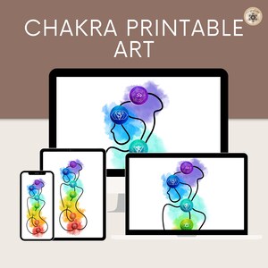 Printable Chakra Poster, 7 Chakras Yoga Artwork, Meditation & Energy ...