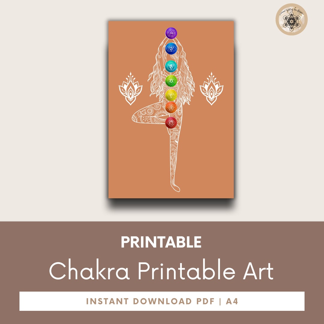 Printable Chakra Poster, 7 Chakras Yoga Artwork, Meditation & Energy ...