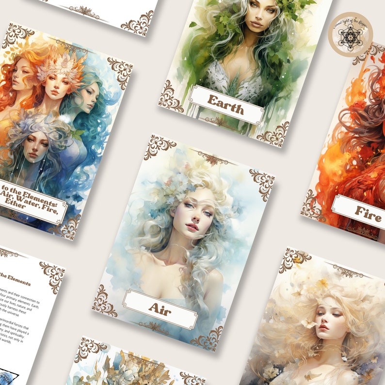 The Four Elements: Air, Water, Earth, Fire, Elements, 4 Elements, Book ...