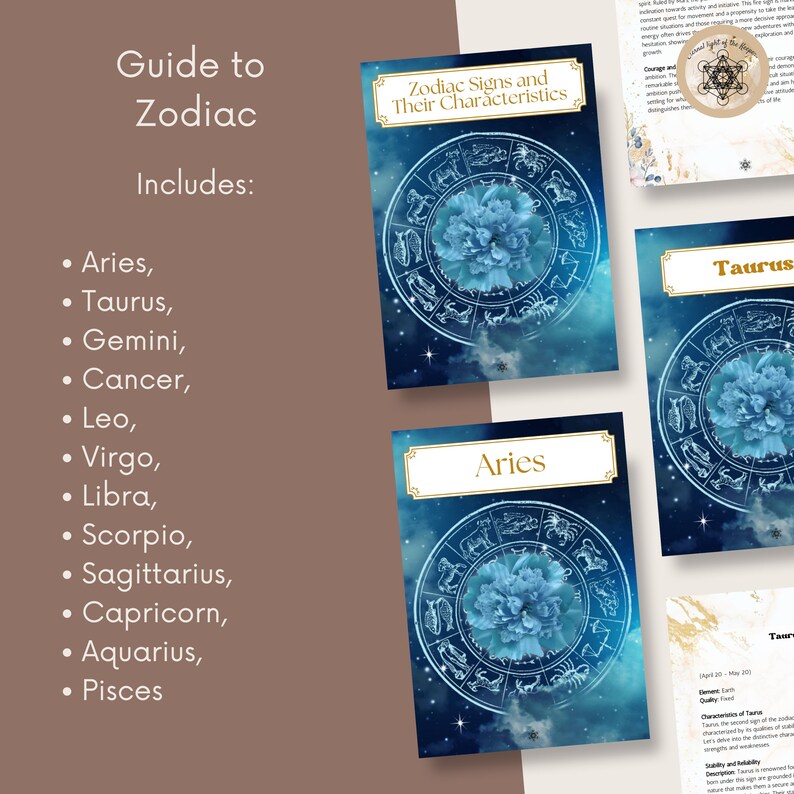 Printable Zodiac Guide Detailed Zodiac PDF, Zodiac Signs and Their ...