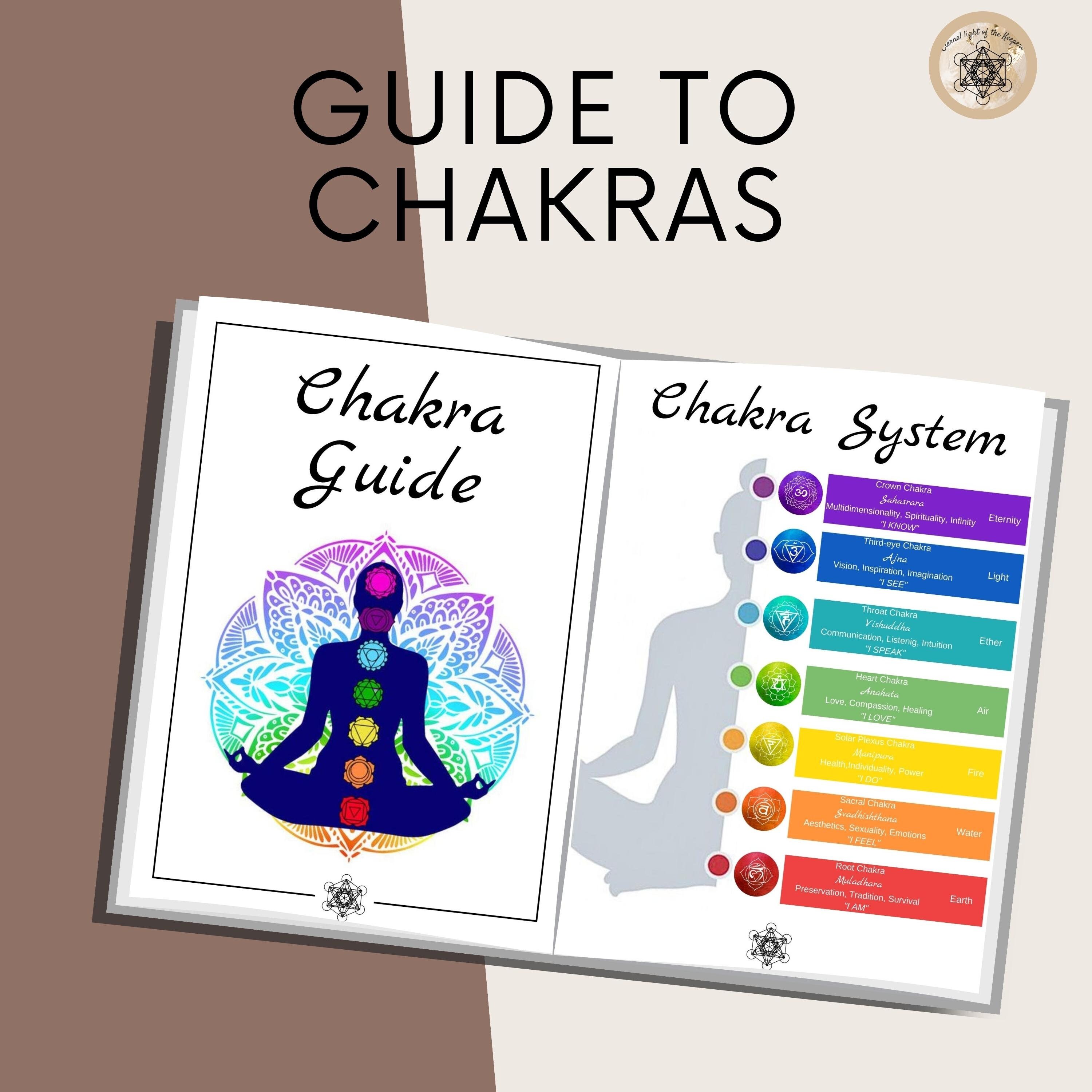 Printable Chakra Guide Detailed PDF A4 Guide for Seven Chakras, Balance ...