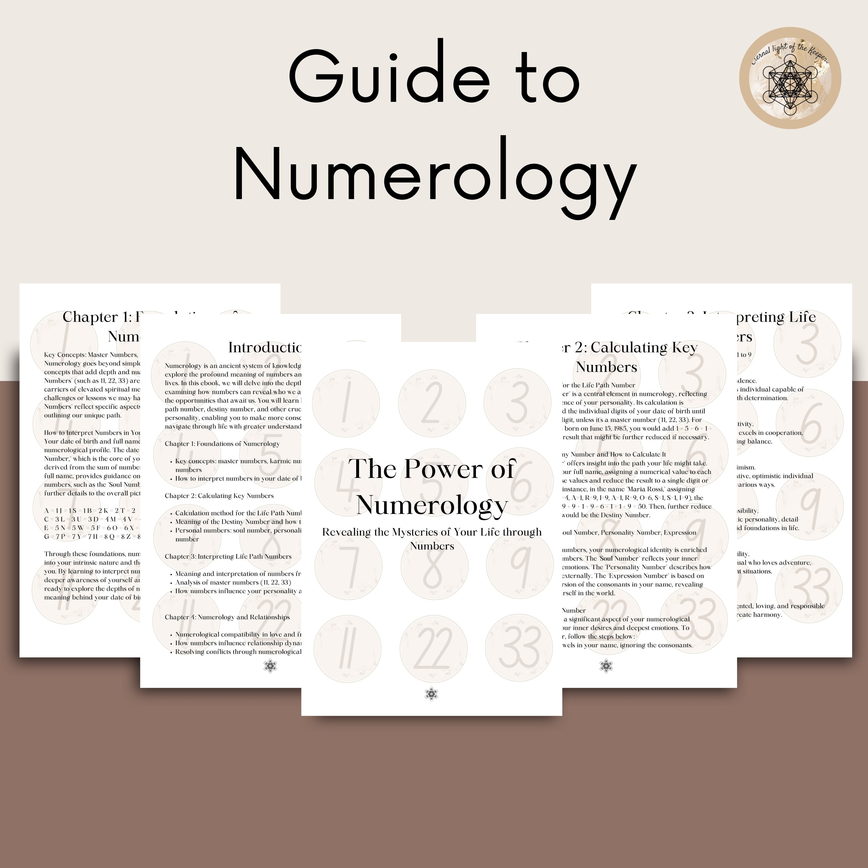 Numerology Guide, Printable Numerology Guide, Learn Numerology, Number ...