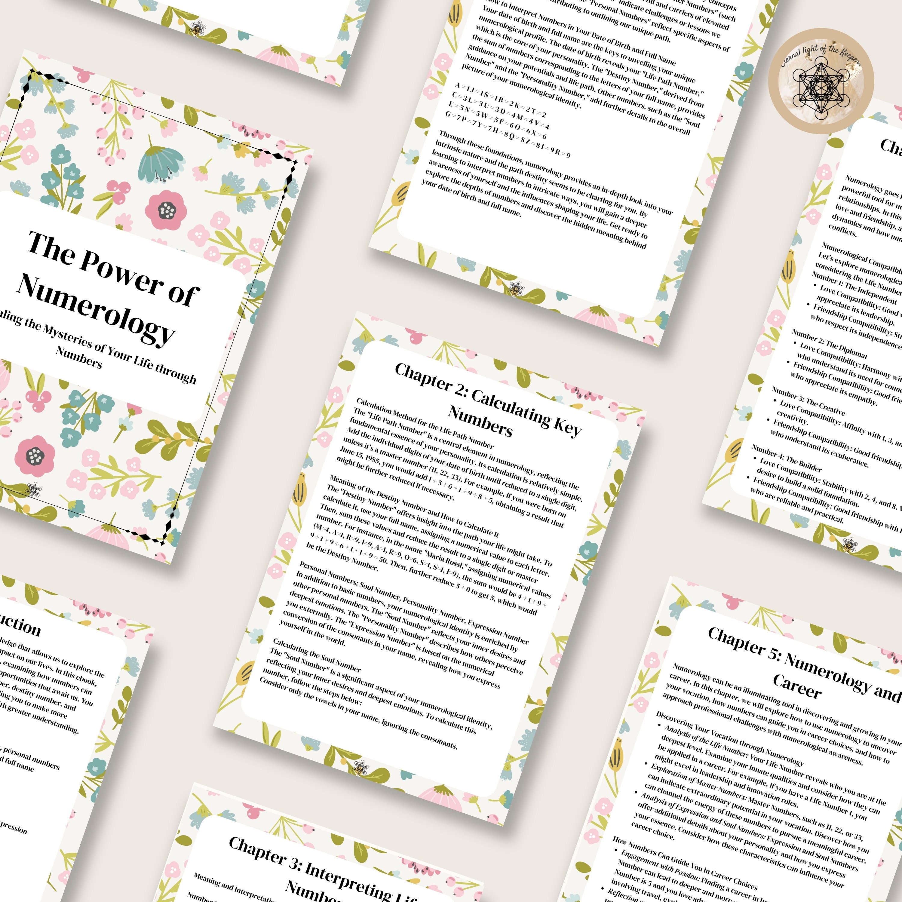 Complete Numerology Guide, Printable Numerology Guide, Learn Numerology ...