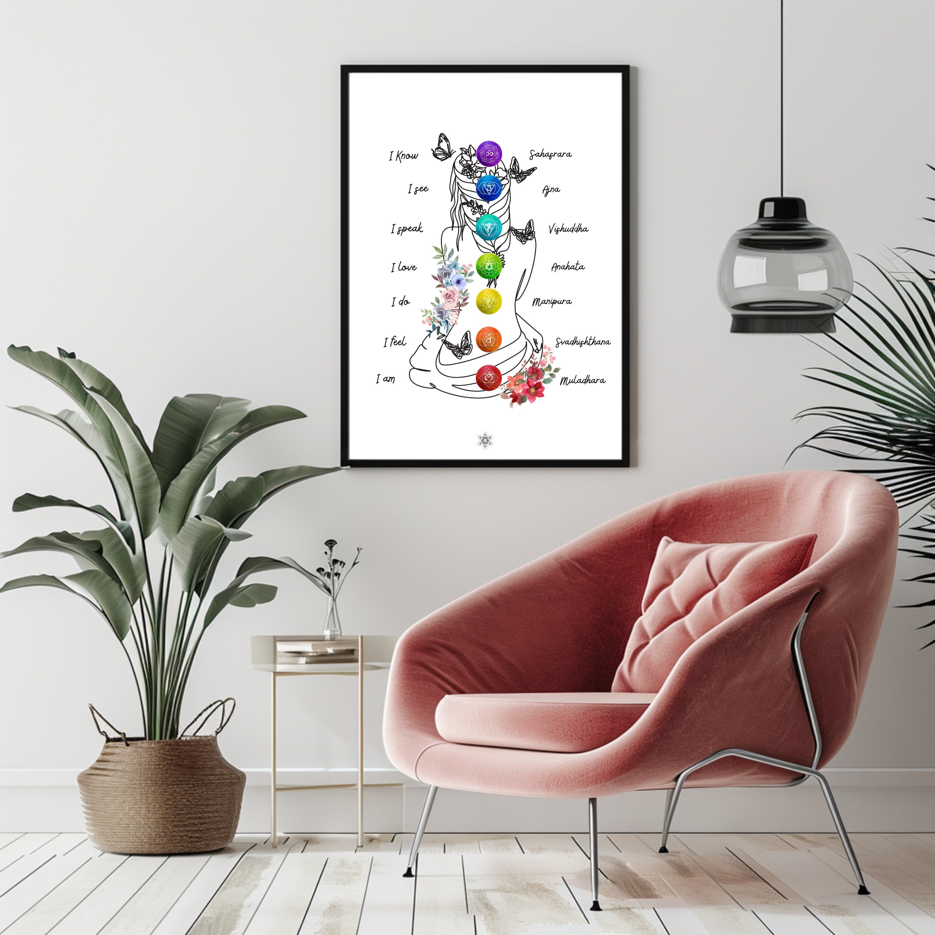 Printable Chakra Poster, 7 Chakras Yoga Artwork, Meditation & Energy ...
