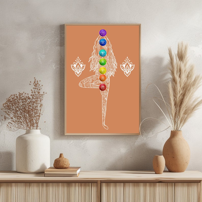 Printable Chakra Poster, 7 Chakras Yoga Artwork, Meditation & Energy ...