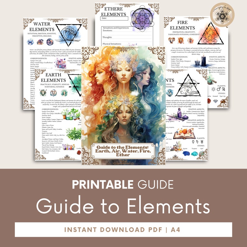 The Four Elements: Air, Water, Earth, Fire, Elements, 4 Elements, Book ...