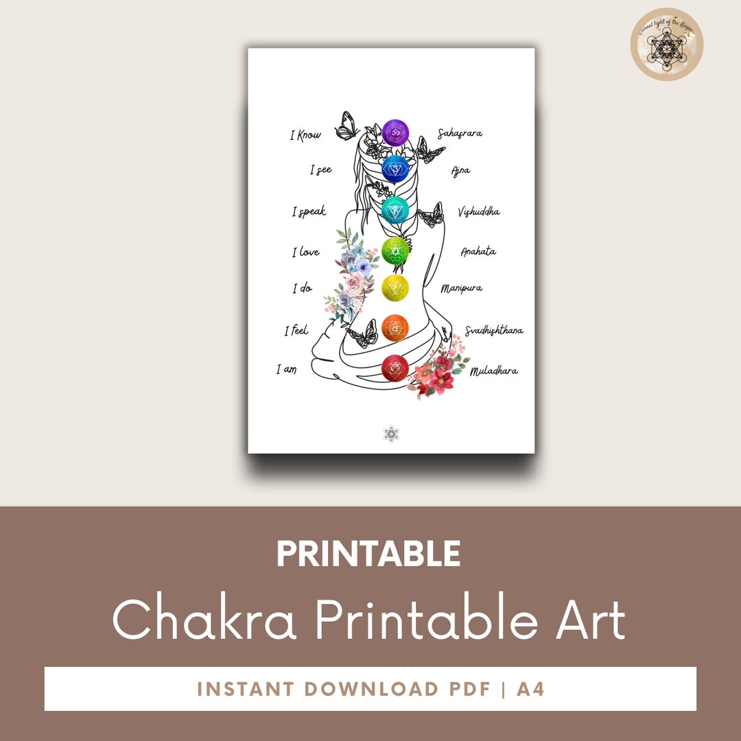 Printable Chakra Poster, 7 Chakras Yoga Artwork, Meditation & Energy ...