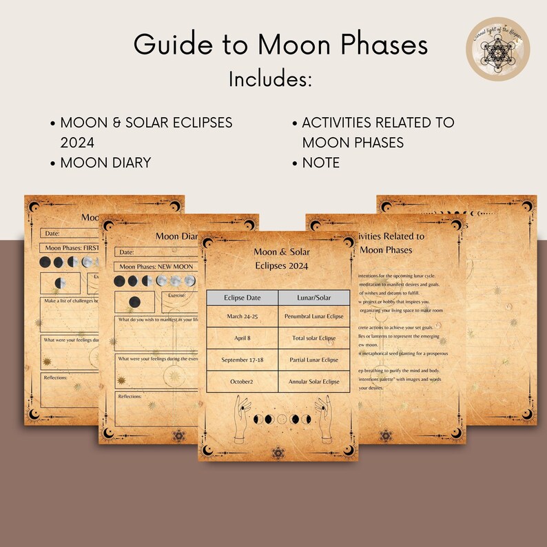 Moon Phases, Lunar Moon Phases, 2024 Lunar Calendar, Lunar Cycle ...