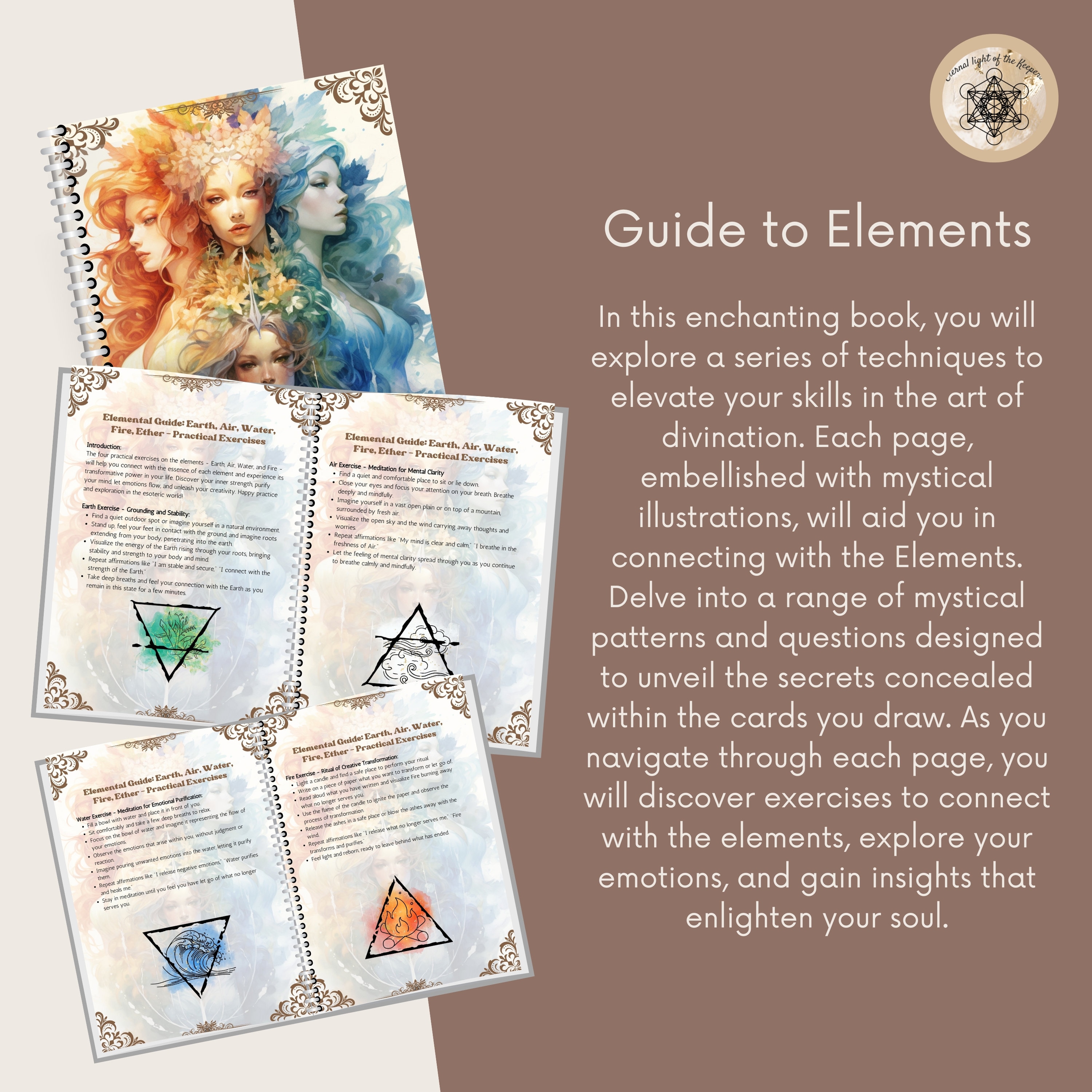 The Four Elements: Air, Water, Earth, Fire, Elements, 4 Elements, Book ...