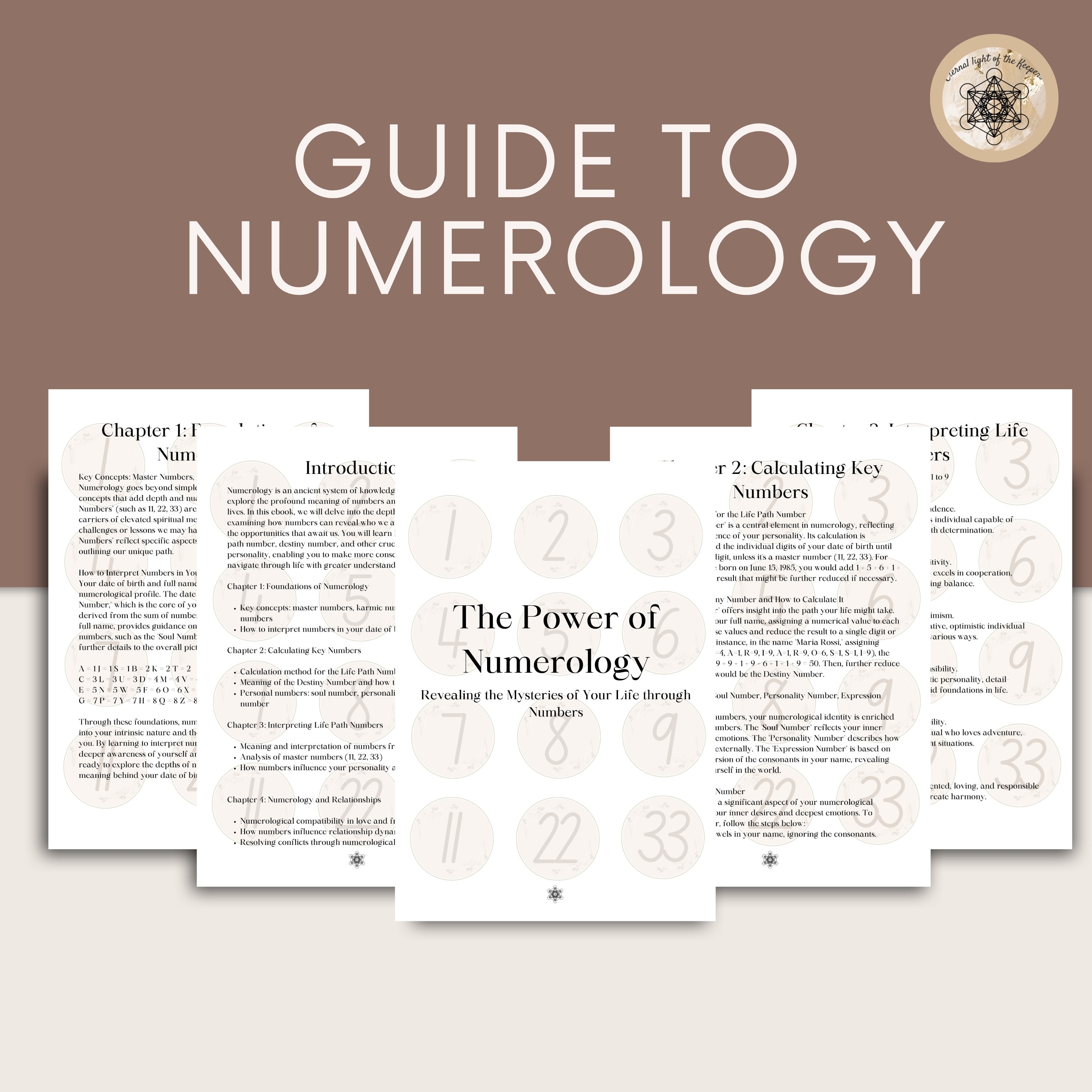 Numerology Guide, Printable Numerology Guide, Learn Numerology, Number ...