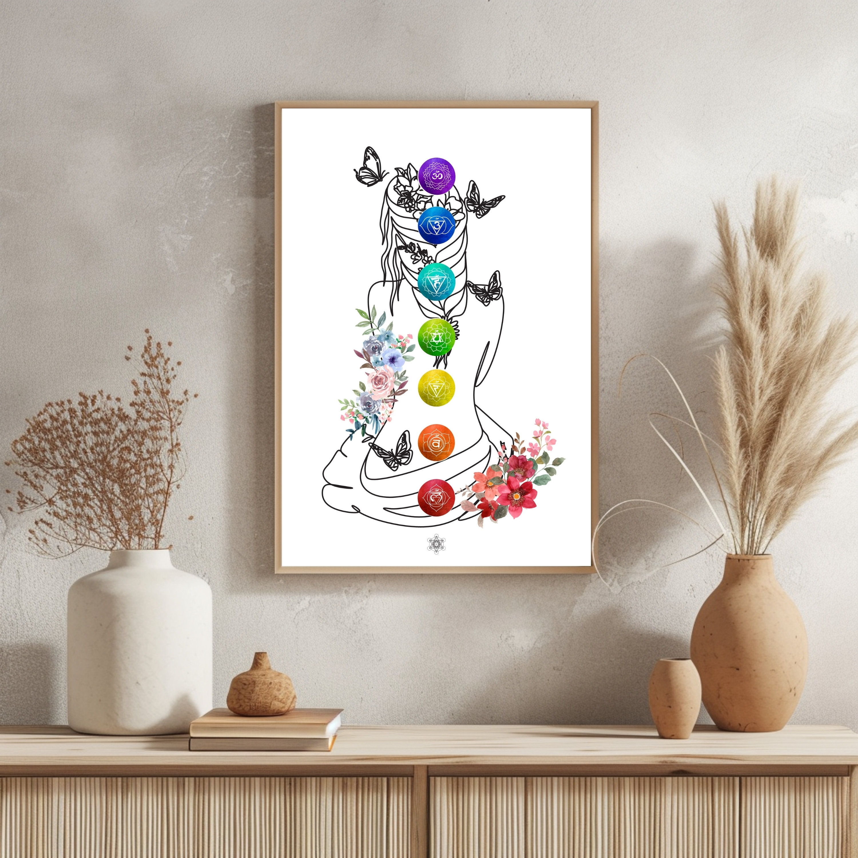 Printable Chakra Poster, 7 Chakras Yoga Artwork, Meditation & Energy ...