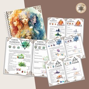 The Four Elements: Air, Water, Earth, Fire, Elements, 4 Elements, Book ...