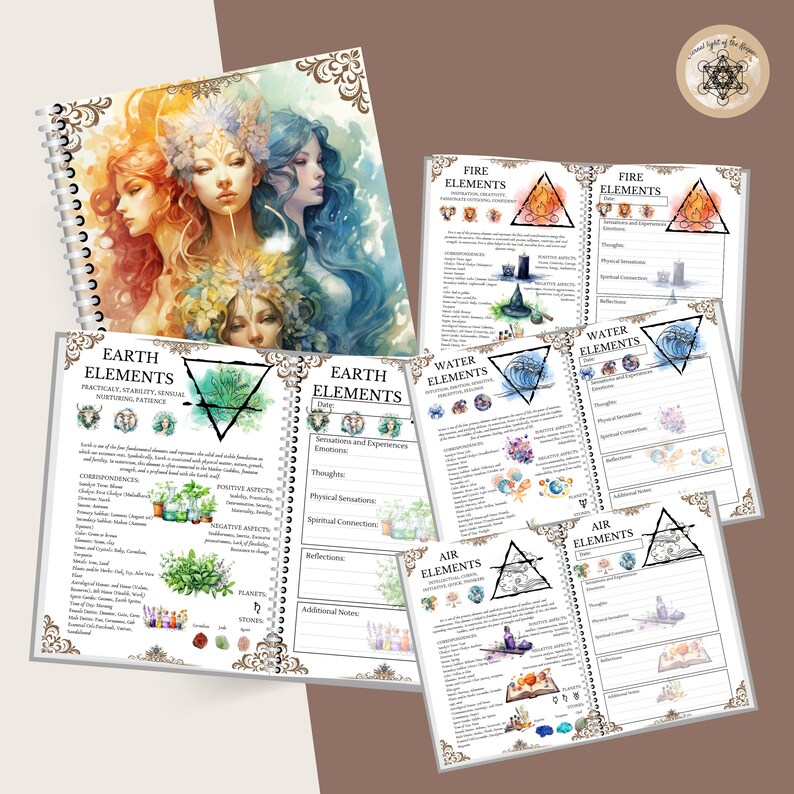 The Four Elements: Air, Water, Earth, Fire, Elements, 4 Elements, Book ...