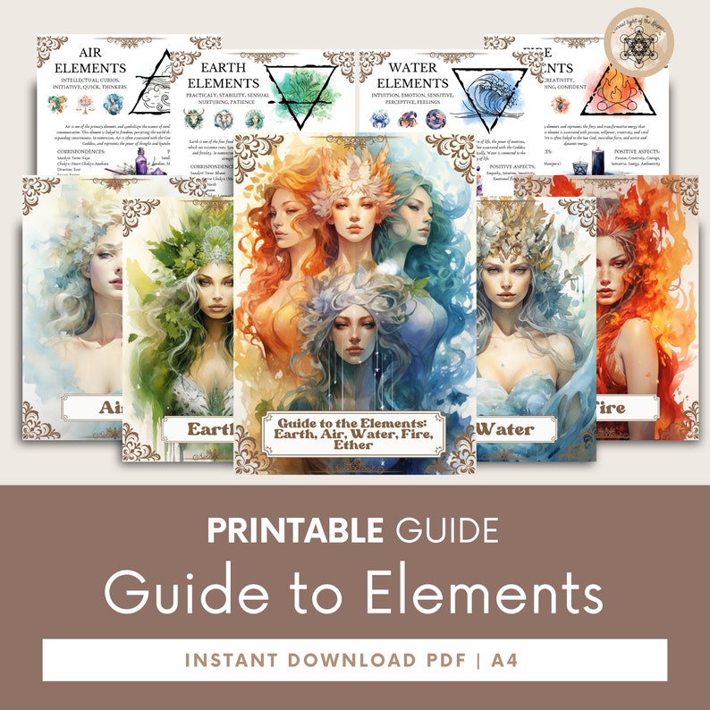 The Four Elements: Air, Water, Earth, Fire, Elements, 4 Elements, Book ...
