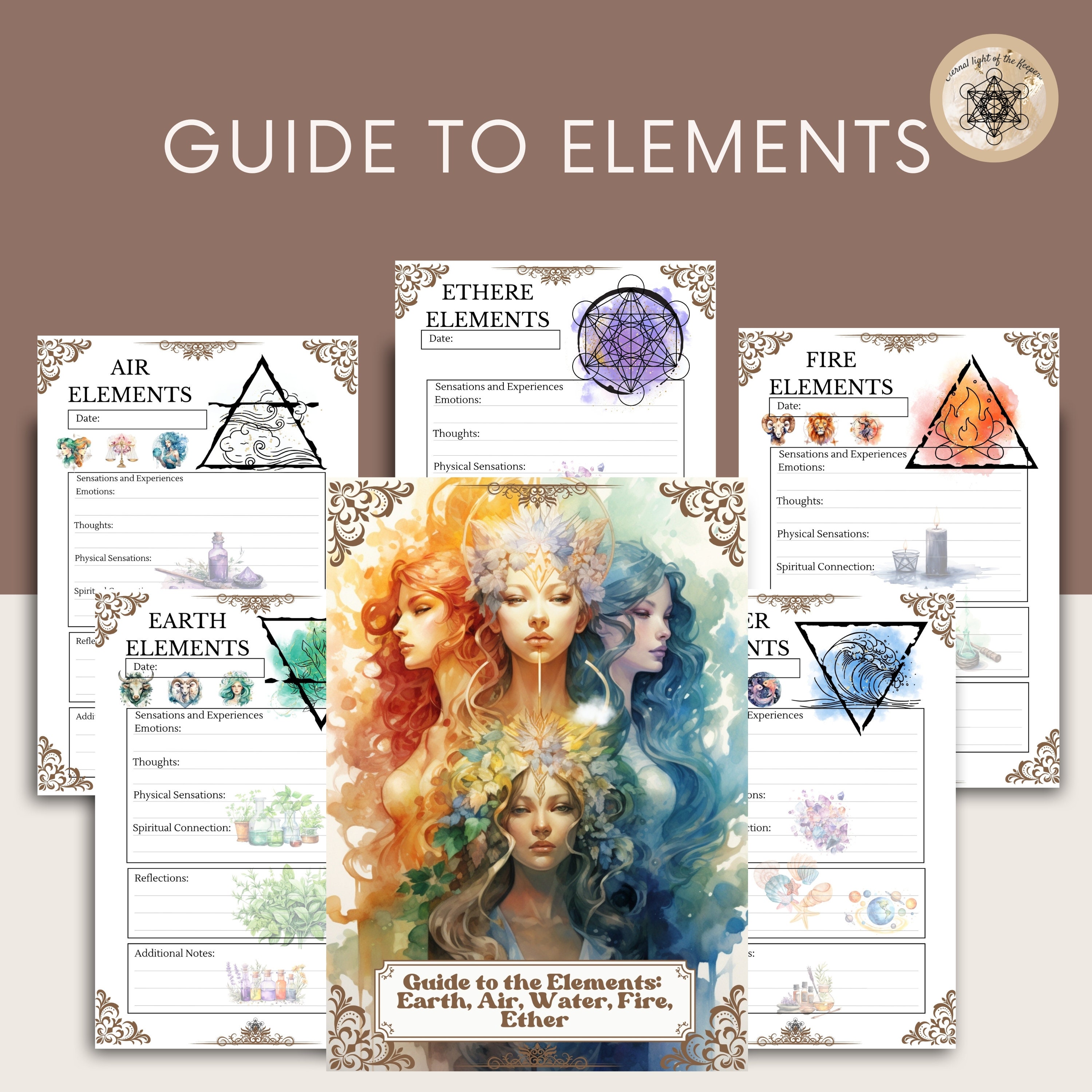 The Four Elements: Air, Water, Earth, Fire, Elements, 4 Elements, Book ...