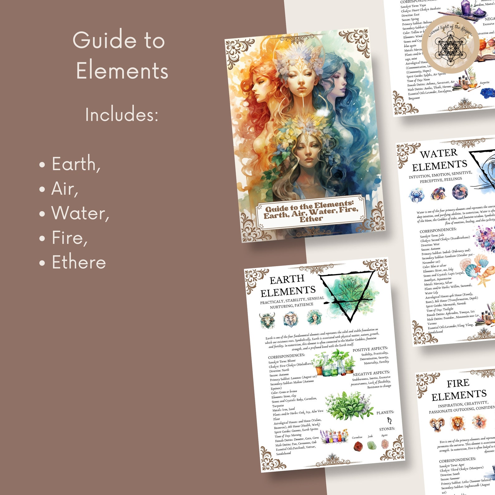 The Four Elements: Air, Water, Earth, Fire, Elements, 4 Elements, Book ...