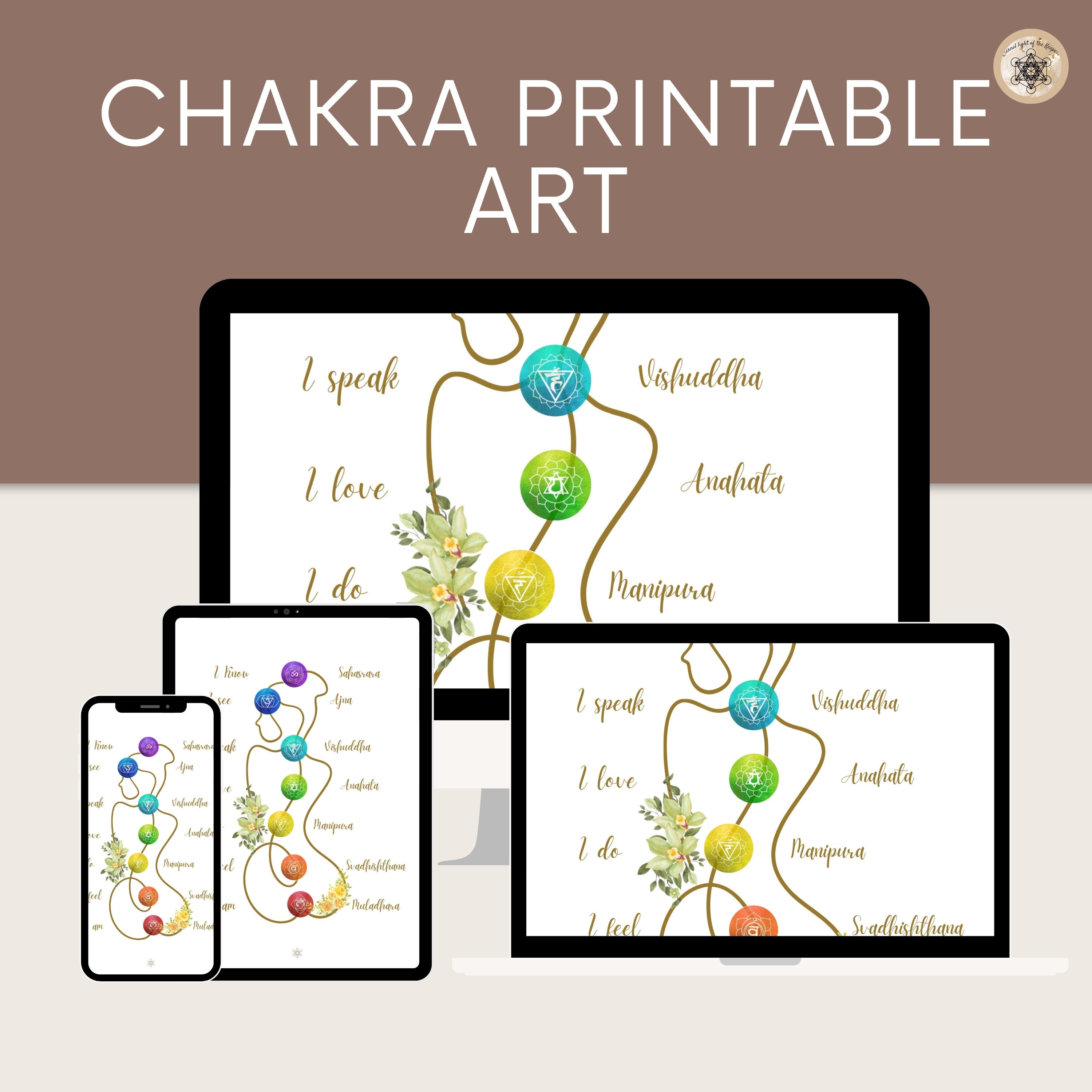 Printable Chakra Poster, 7 Chakras Yoga Artwork, Meditation & Energy ...