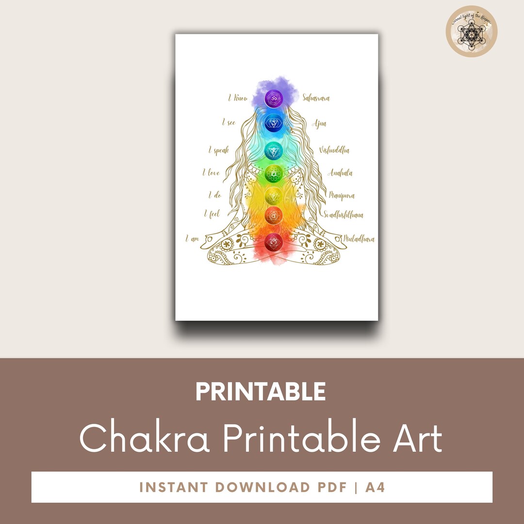 Printable Chakra Poster, 7 Chakras Yoga Artwork, Meditation & Energy ...