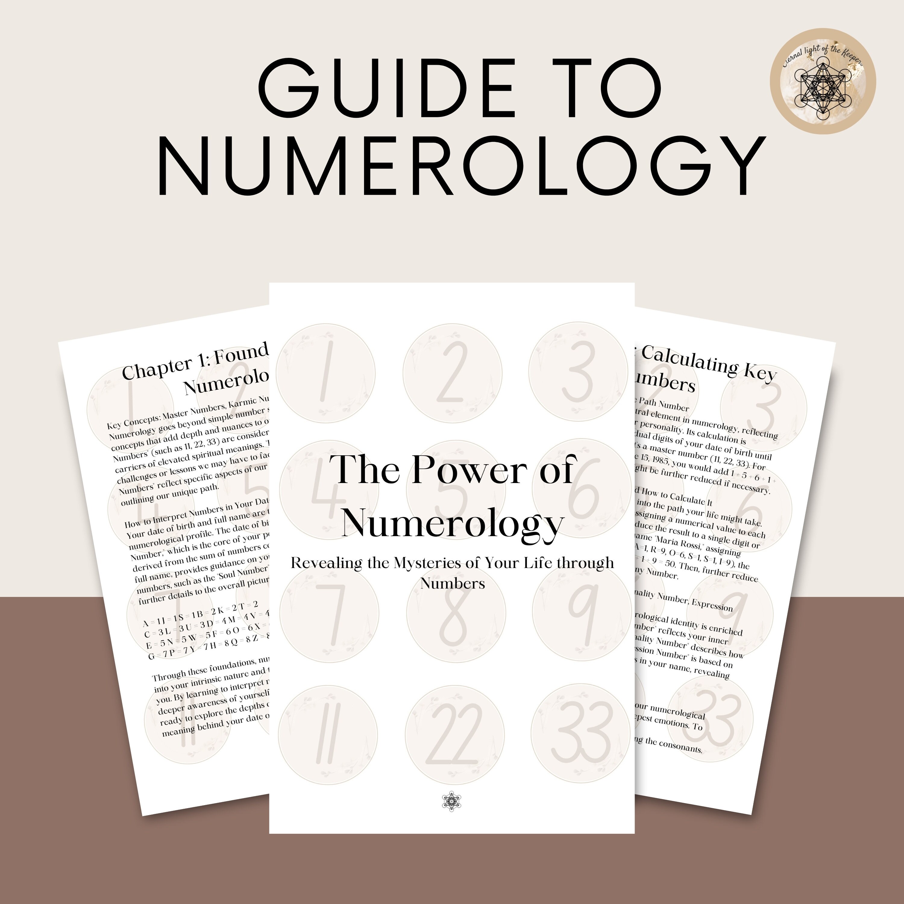Numerology Guide, Printable Numerology Guide, Learn Numerology, Number ...