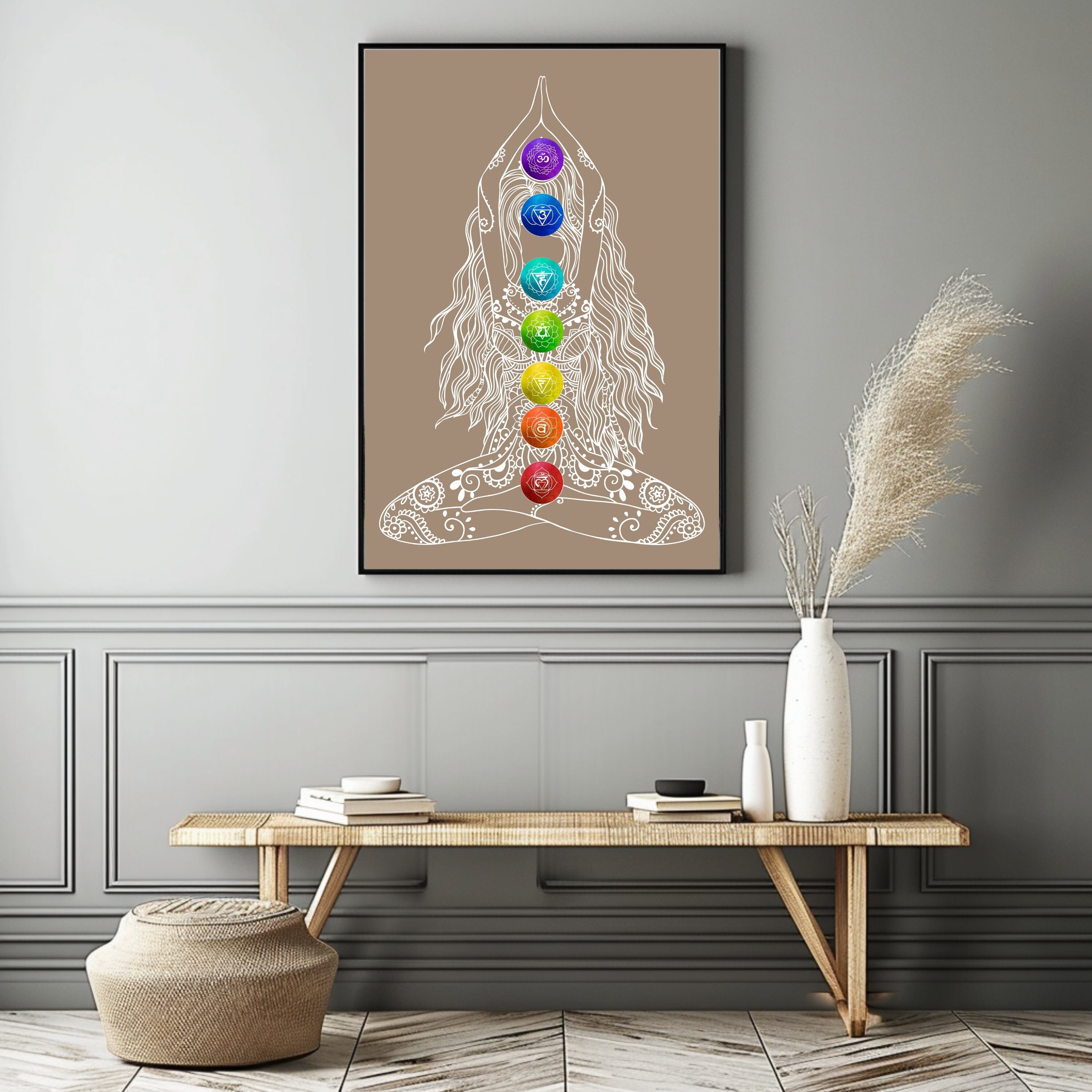 Printable Chakra Poster, 7 Chakras Yoga Artwork, Meditation & Energy ...