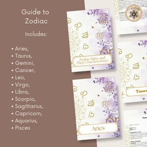 Printable Zodiac Guide Detailed Zodiac PDF, Zodiac Signs and Their ...