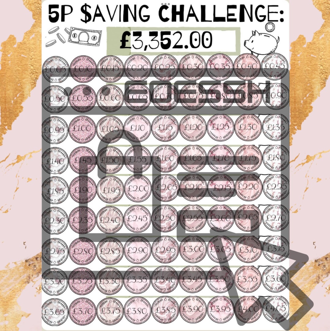 Saving Challenge Template Tracker digital Download/printable - Etsy