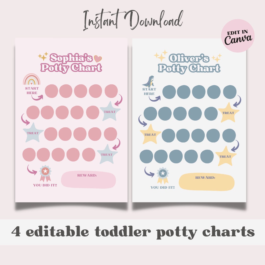 Editable Potty Chart, Toddler Potty Training, Reward Chart for Kids ...