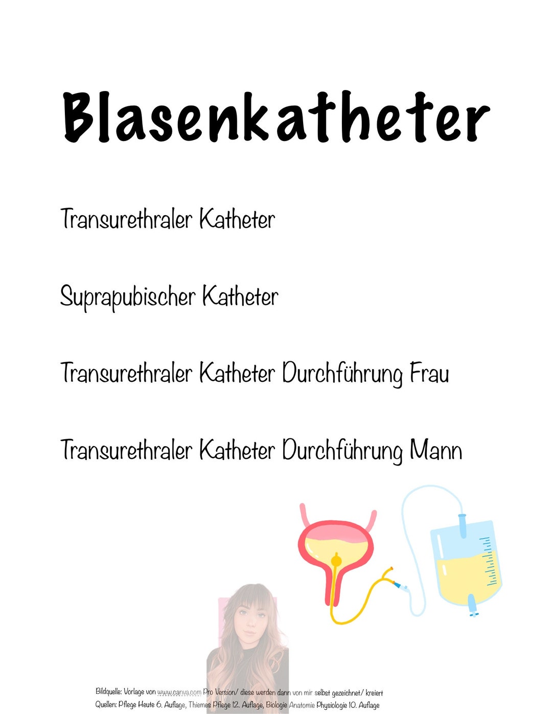 Bladder Catheter Learning Sheet - Etsy
