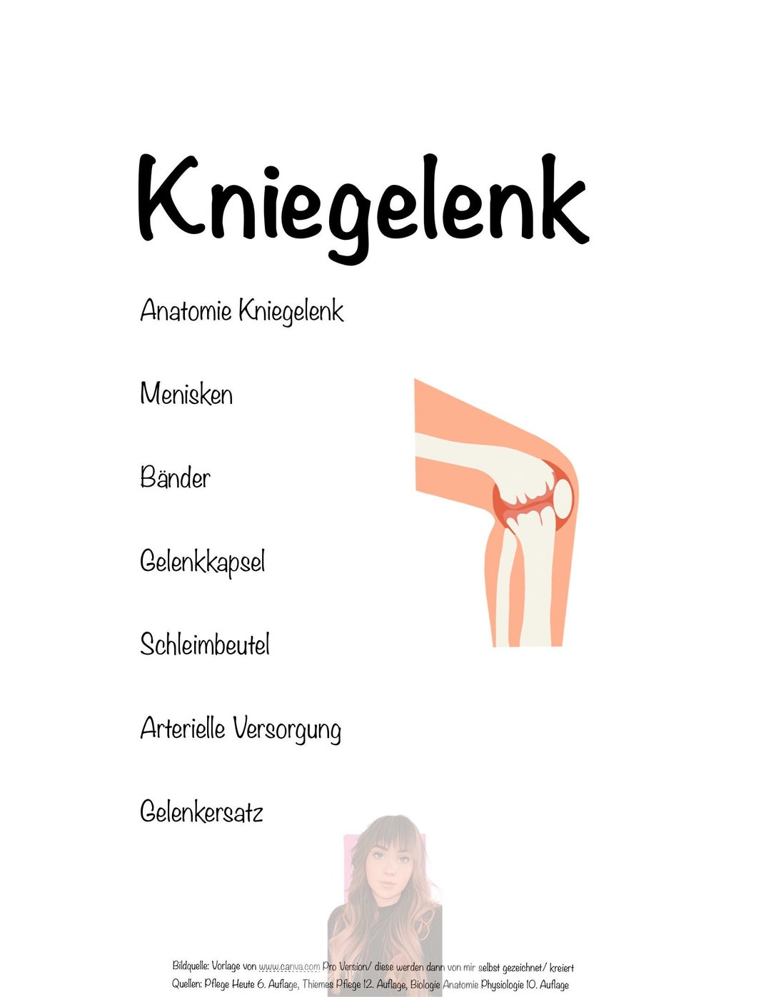 Knee Joint Learning Sheet - Etsy