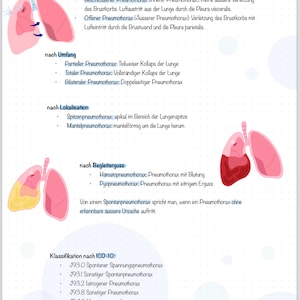 Learning Sheet About Pneumothorax - Etsy