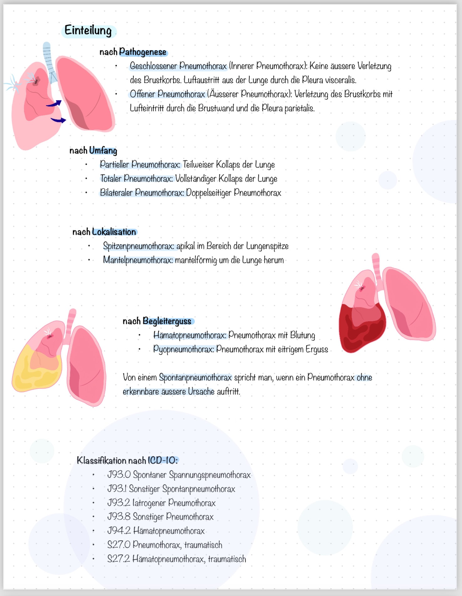 Learning Sheet About Pneumothorax - Etsy