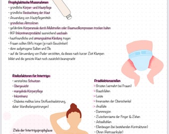 Bid Sheet Bundle - Etsy