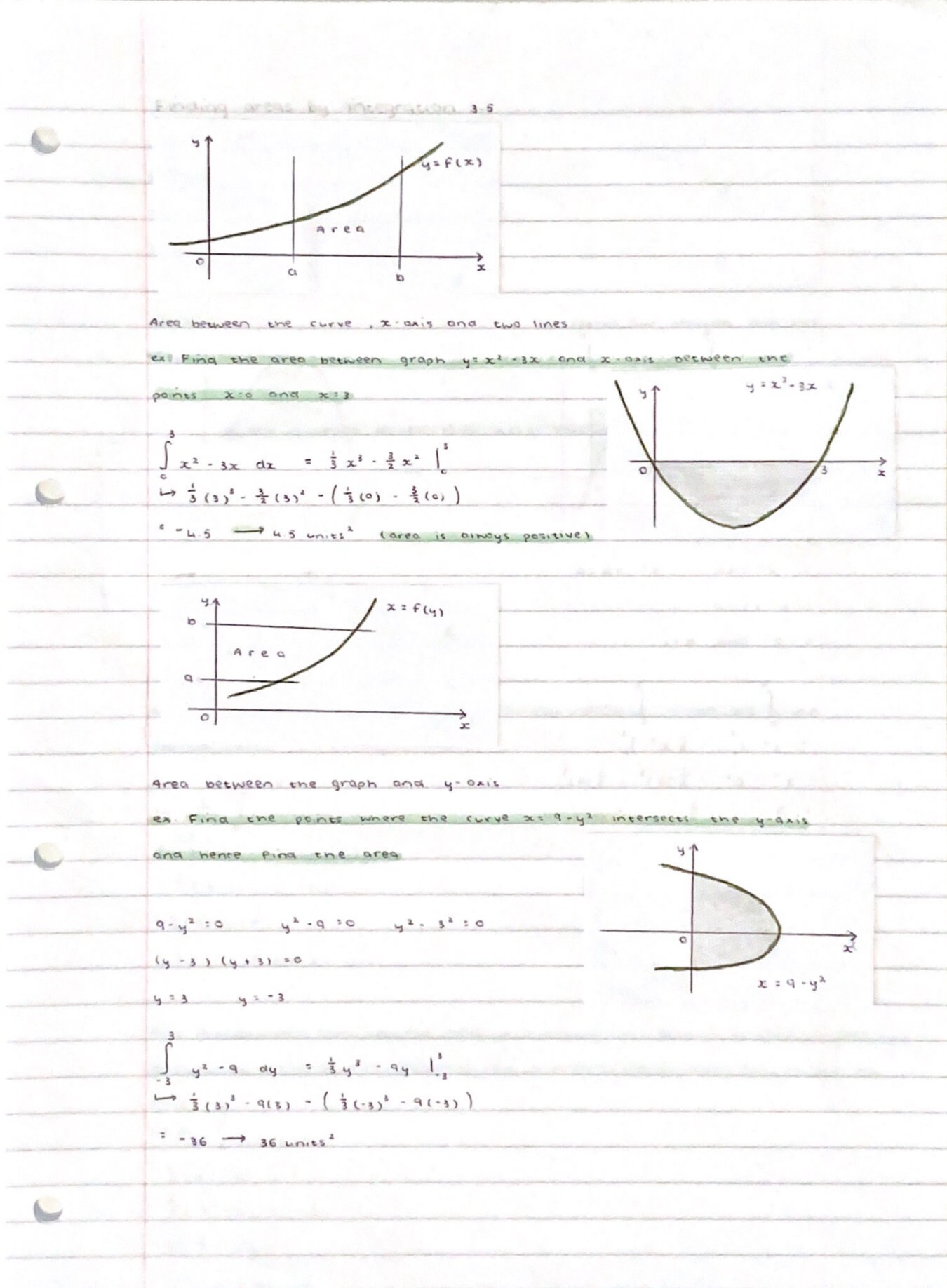 Leaving Cert Higher Level Maths Notes - Etsy