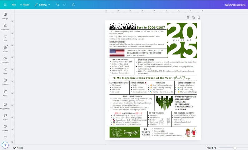 Editable Canva Graduation Fun Facts Poster, Class of 2025 | Printable ...