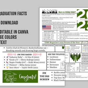 Editable Canva Graduation Fun Facts Poster, Class of 2025 | Printable ...