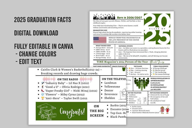 Editable Canva Graduation Fun Facts Poster, Class of 2025 | Printable ...