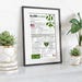 Editable Canva Graduation Fun Facts Poster, Class of 2025 | Printable ...