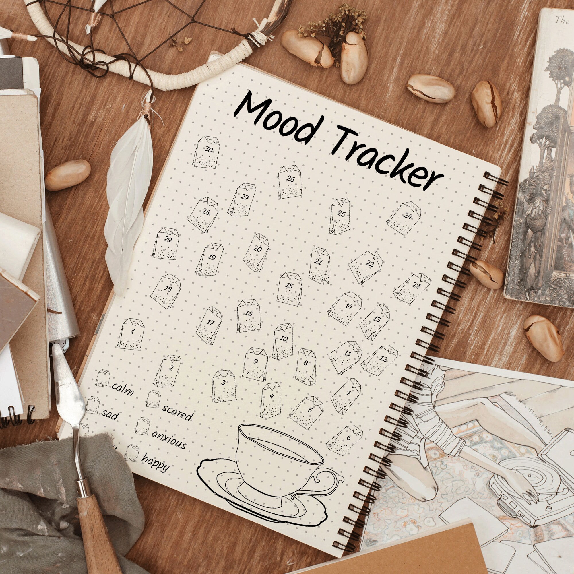 Mood Tracker Bundle Printable A5 Bullet Journal Sheet Journal Page ...