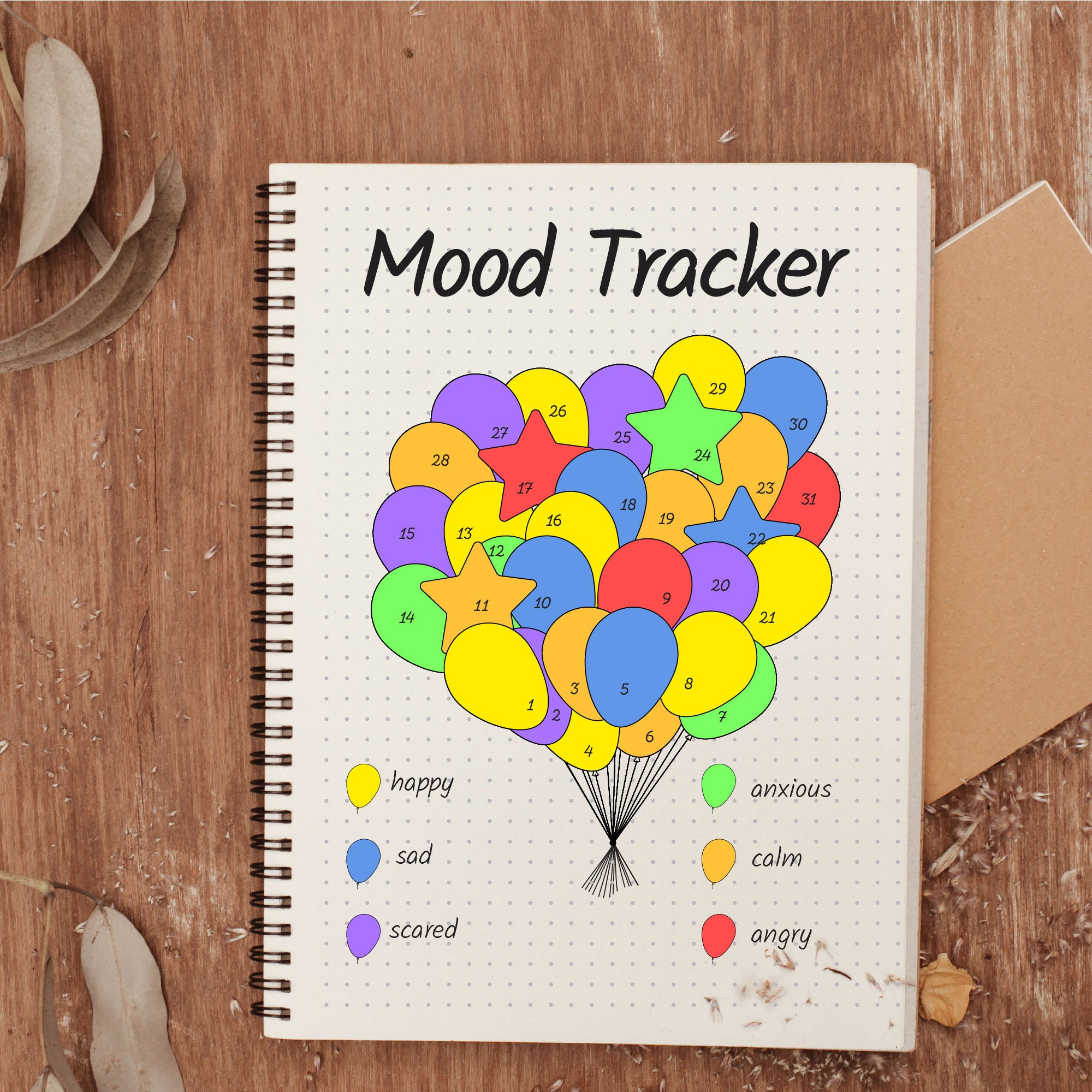 Mood Tracker Bundle Printable A5 Bullet Journal Sheet Journal Page ...