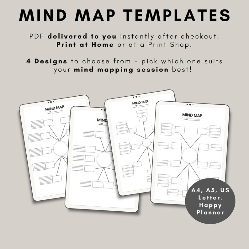 Mind Map Template, Printable Mind Map Planner, Mindmap Study Guide Template, Brain Dump ...