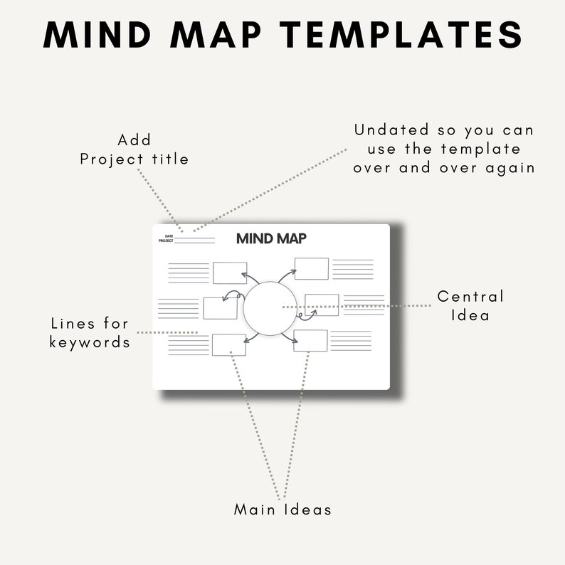 Mind Map Template, Printable Mind Map Planner, Mindmap Study Guide ...