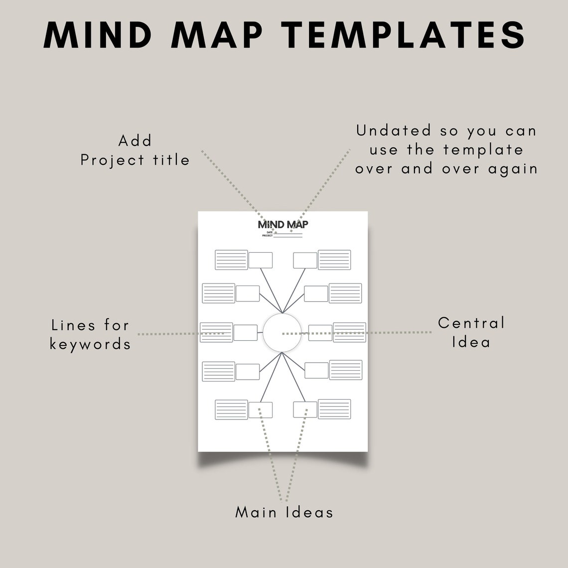 Mind Map Template, Printable Mind Map Planner, Mindmap Study Guide ...