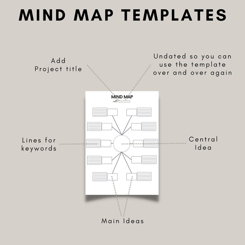 Mind Map Template, Printable Mind Map Planner, Mindmap Study Guide ...